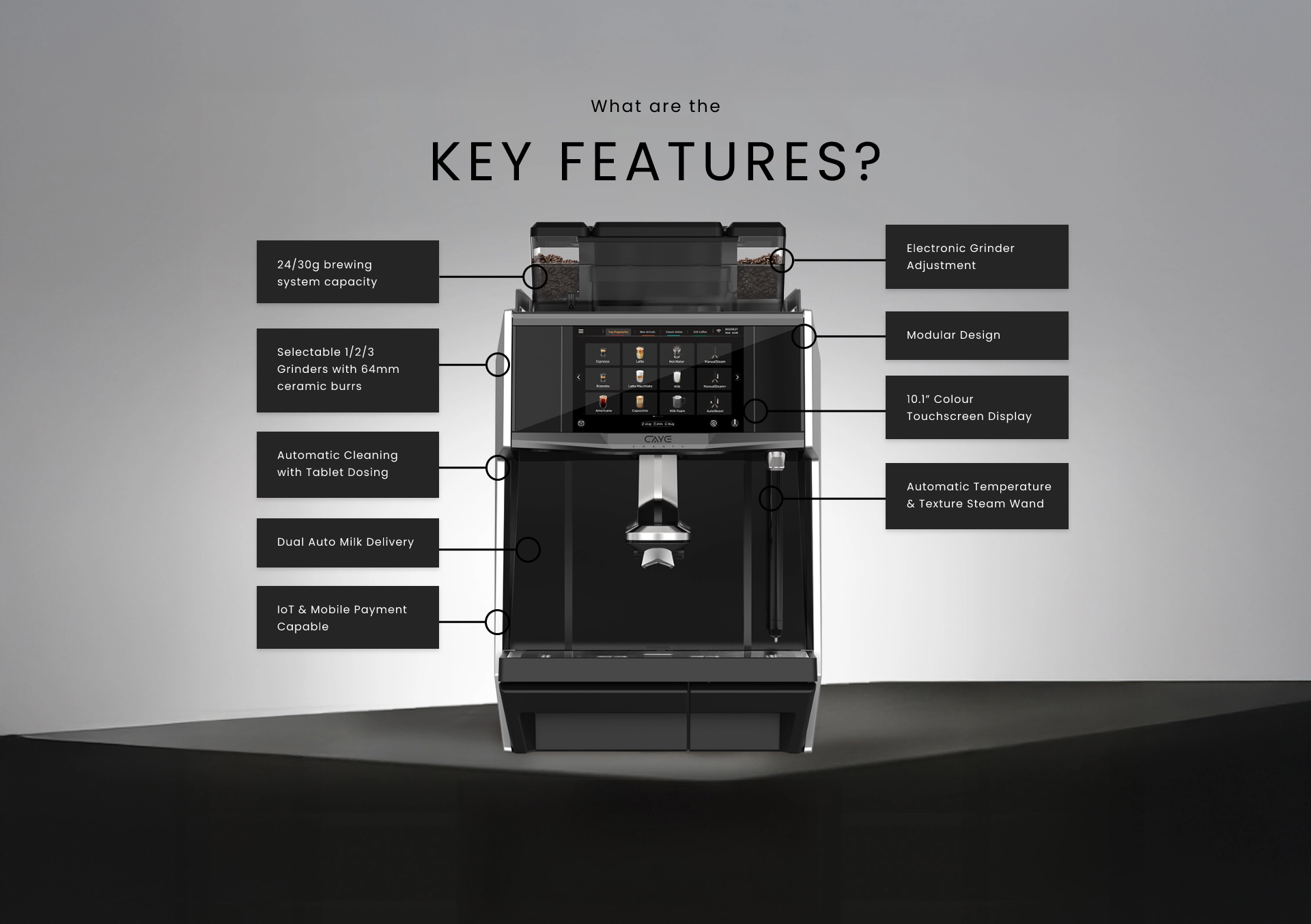 Caye - Smart X - Smart Coffee Solutions for QSRs and Petrol Station